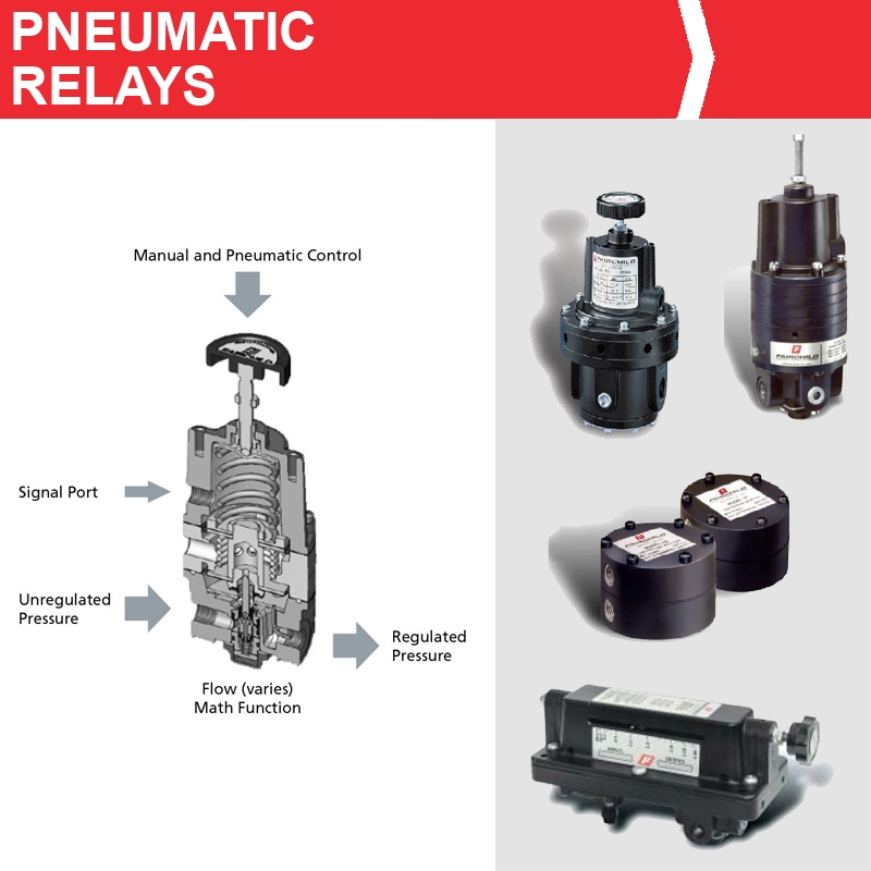 Pneumatic Relays｜Controltek International Co. Ltd. - Pneumatic Relays
