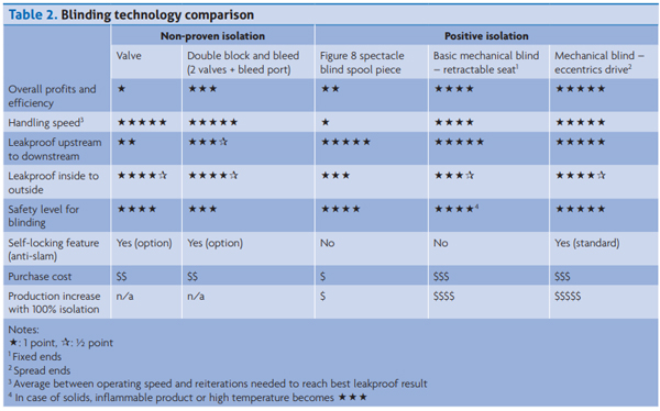 Controltek International Co. Ltd.